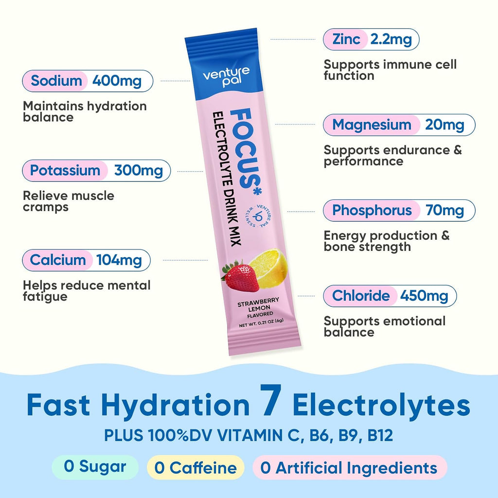 sugar free electrolyte tablets for workouts