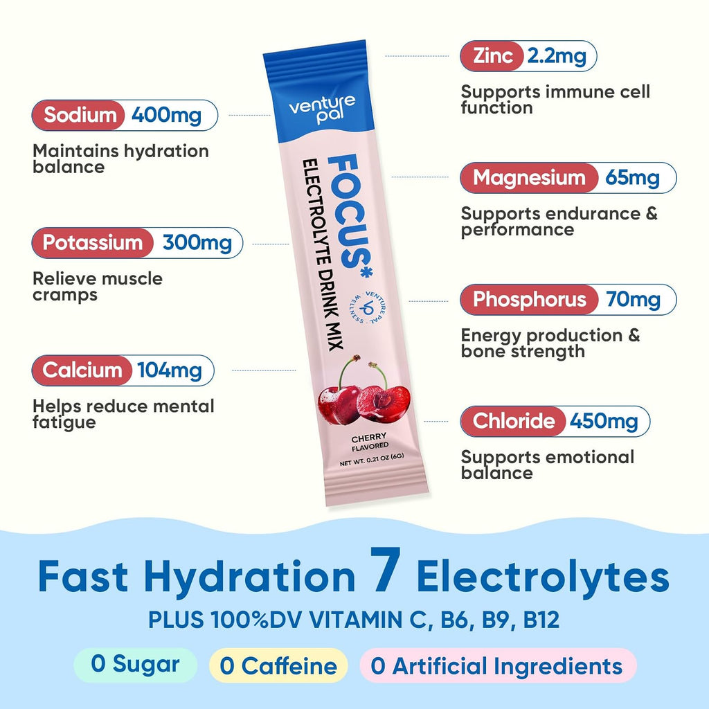 sugar free electrolyte tablets