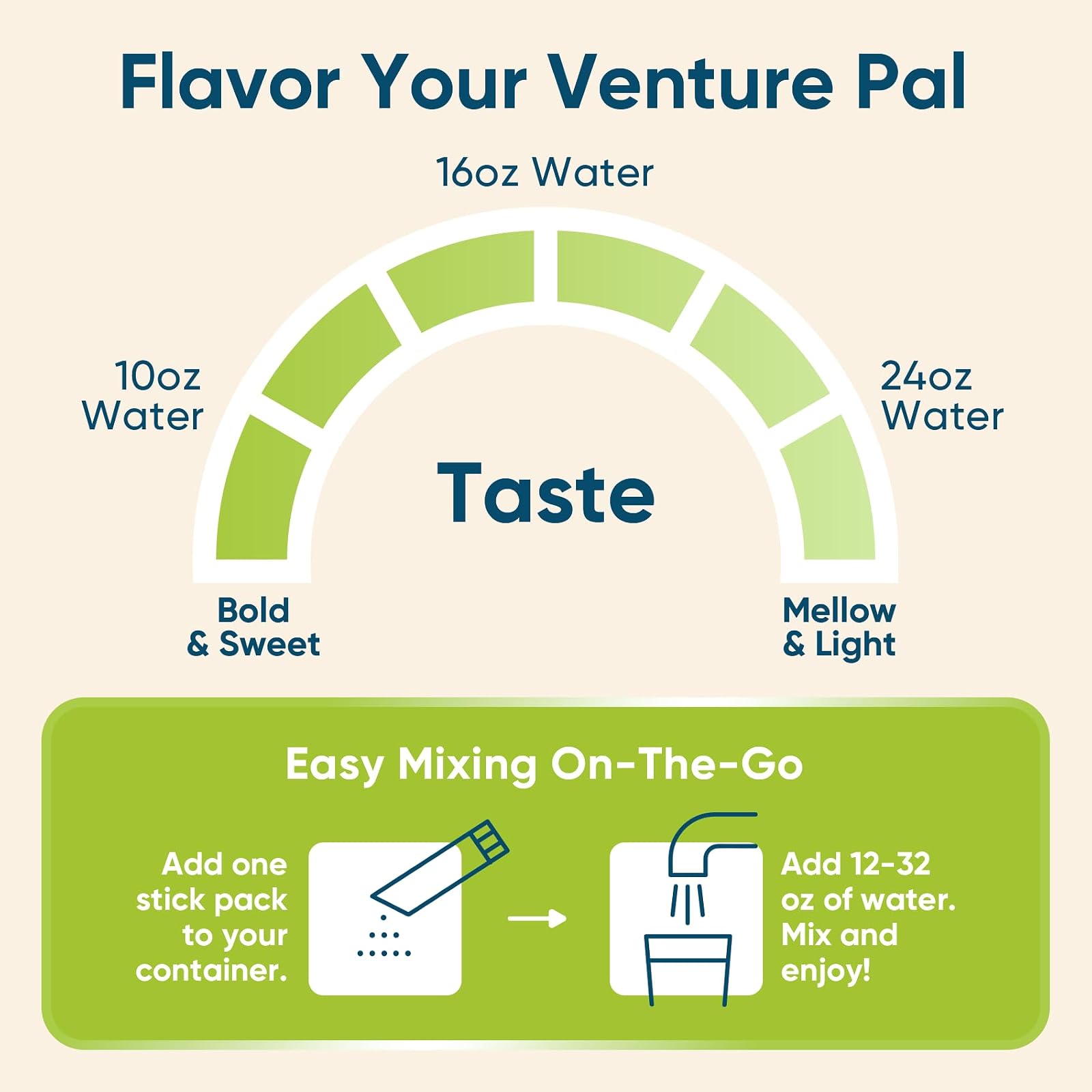 sugar free electrolytes for daily hydration
