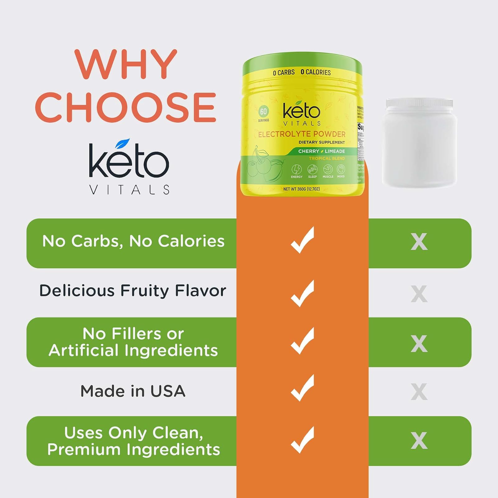 sugar free electrolytes for daily use