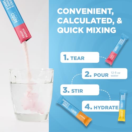 sugar free electrolytes for healthy lifestyle