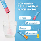 sugar free electrolytes for healthy lifestyle
