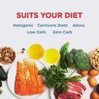 sugar free electrolytes for low carb diets