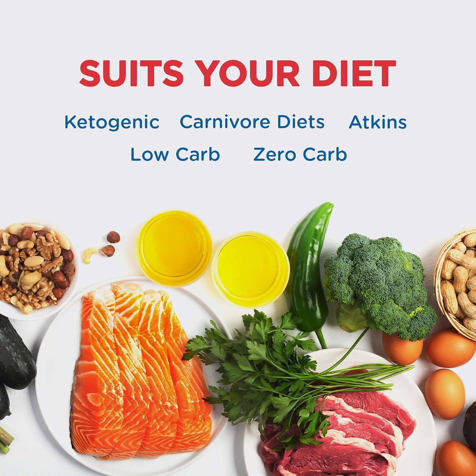 sugar free electrolytes for low carb diets