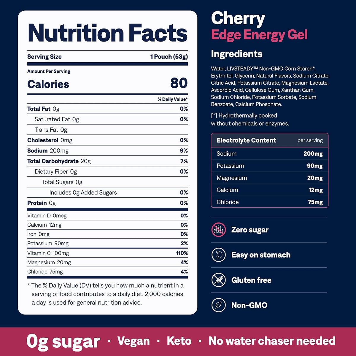 sugar free endurance energy gel