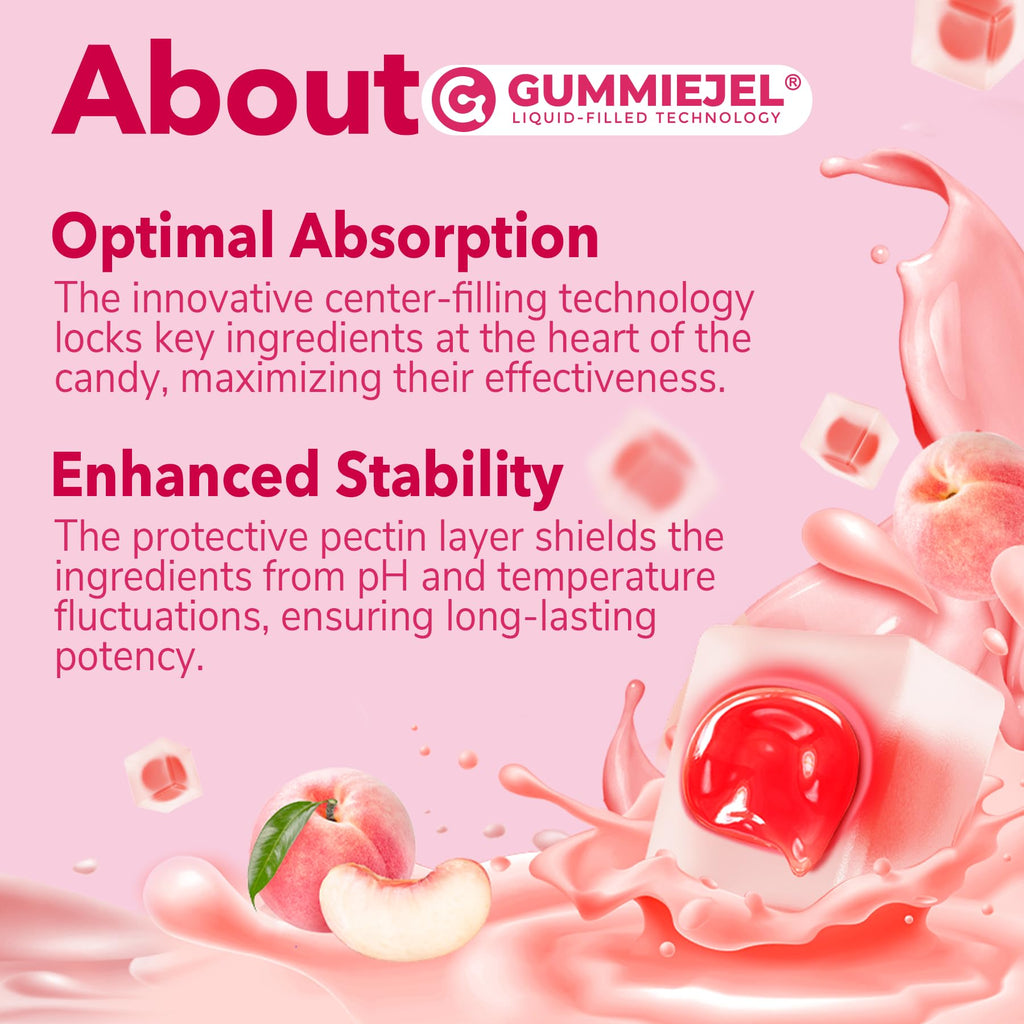 sugar free energy boosting gummies