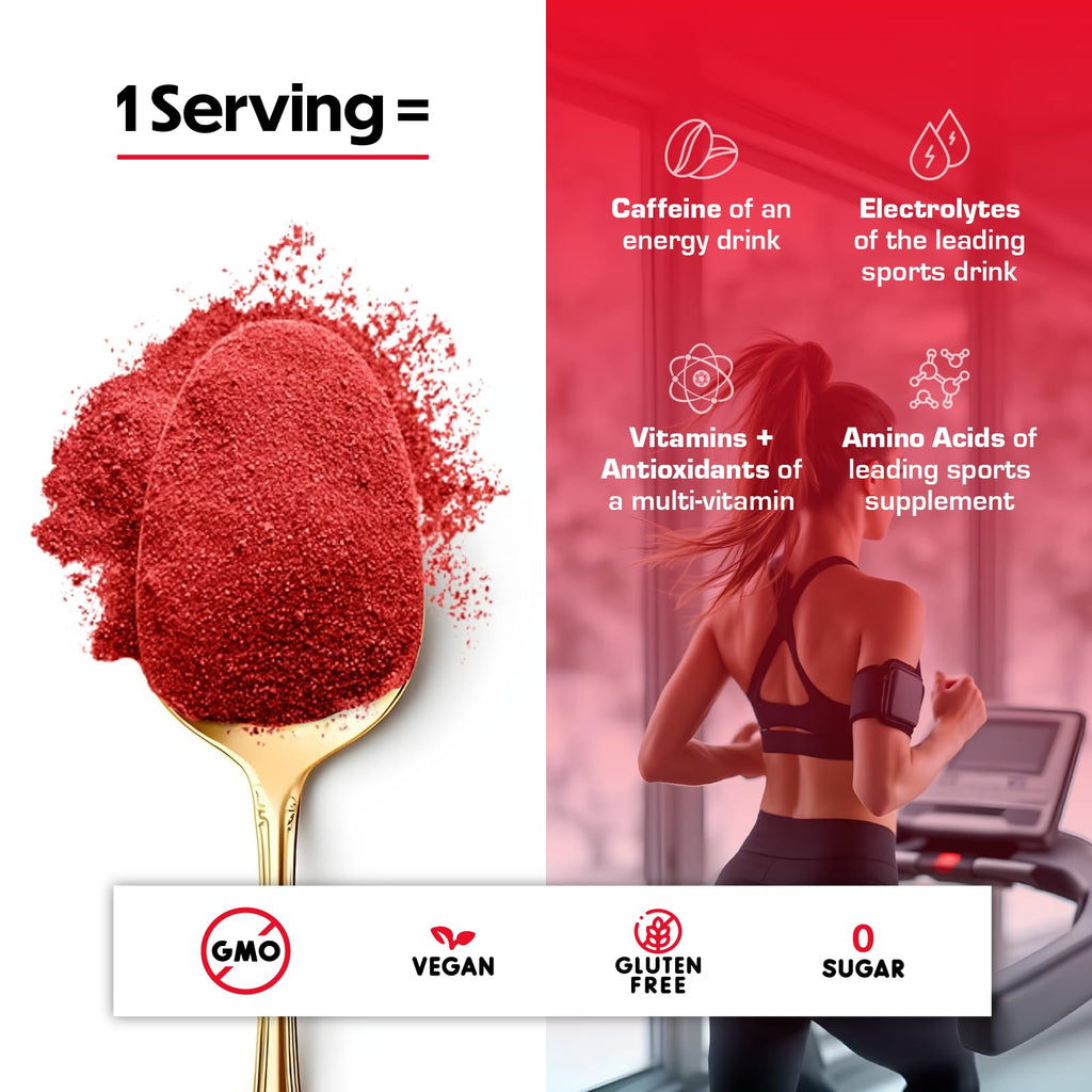 Sugar-free energy drink powder option