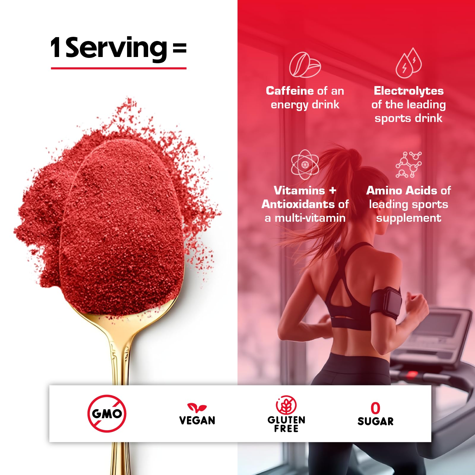 Sugar-free energy drink powder option
