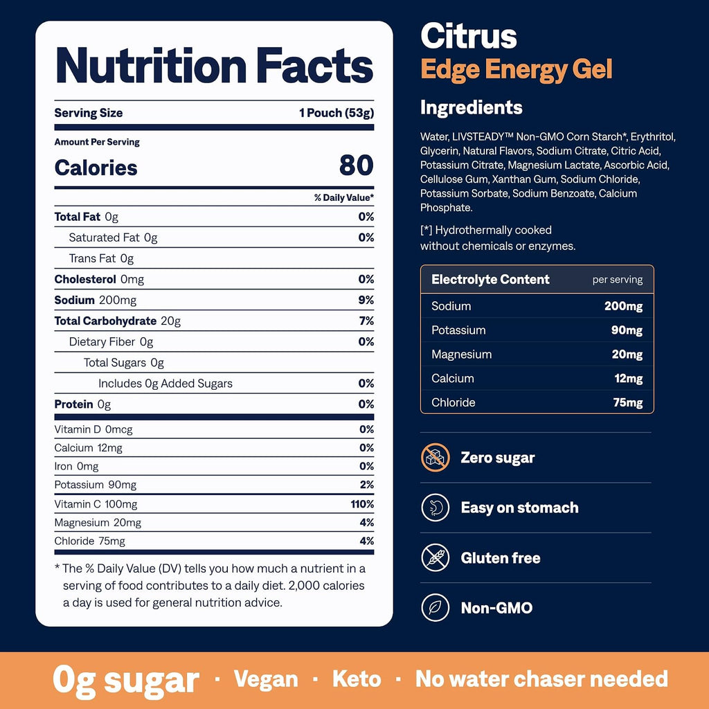 sugar free energy gel for athletes