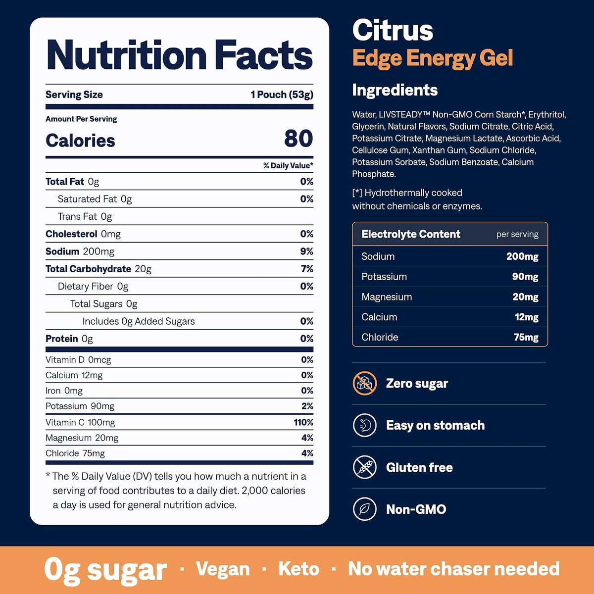 sugar free energy gel for athletes