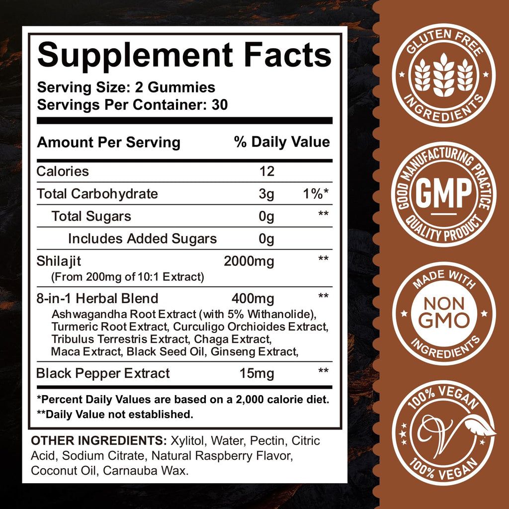 Sugar-free energy gummies for adults
