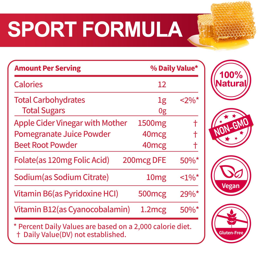 Sugar-free fat burning gummies