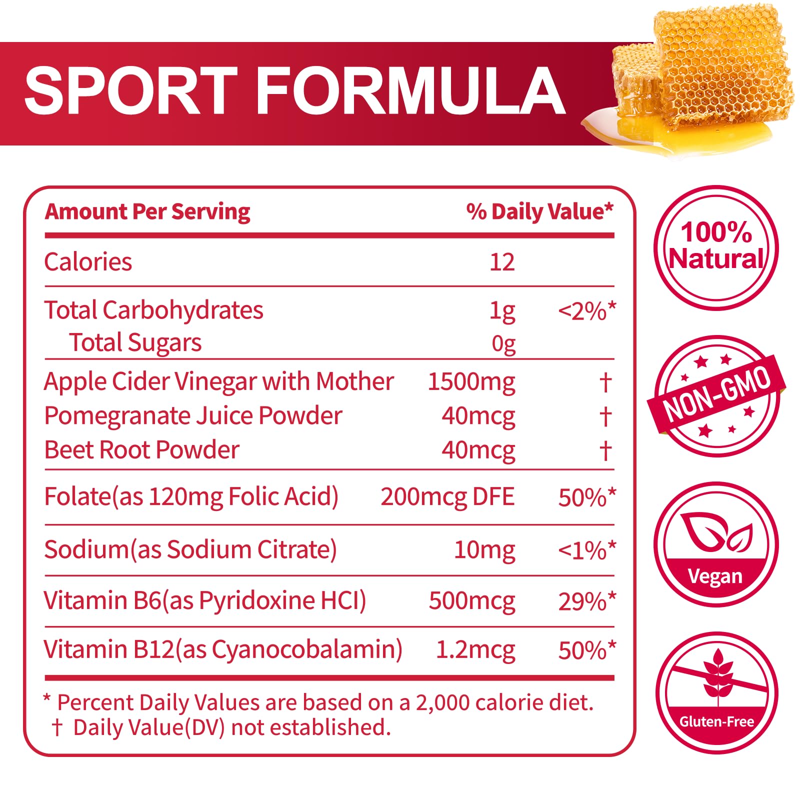Sugar-free fat burning gummies