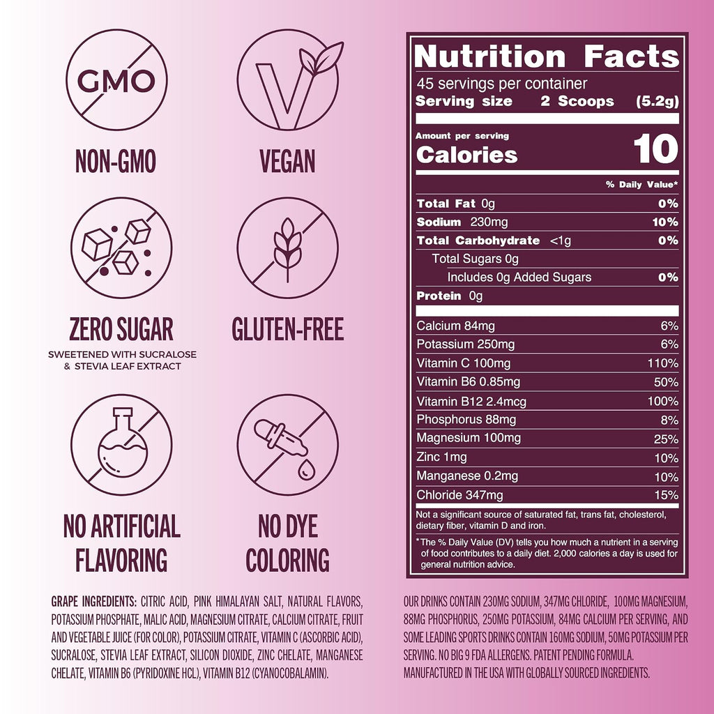 sugar free grape electrolyte supplement