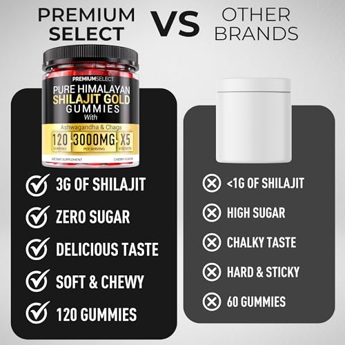 Sugar-free gummies for active lifestyle