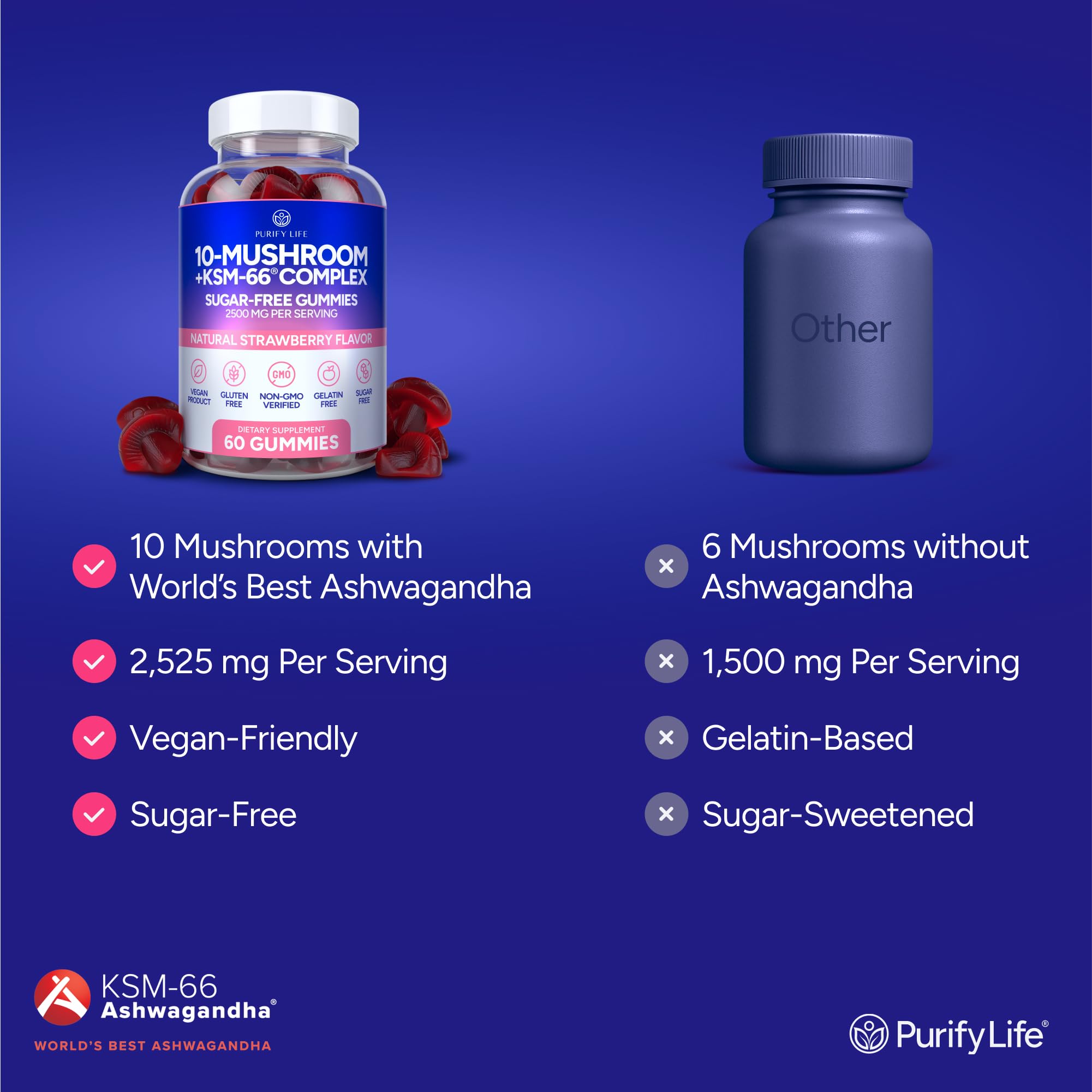 sugar-free gummies for healthy living