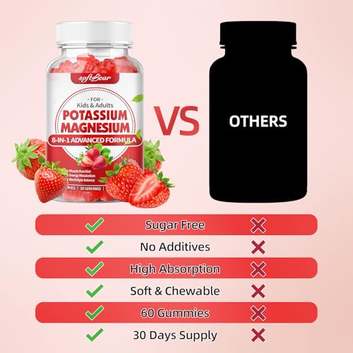 sugar-free gummies for muscle recovery