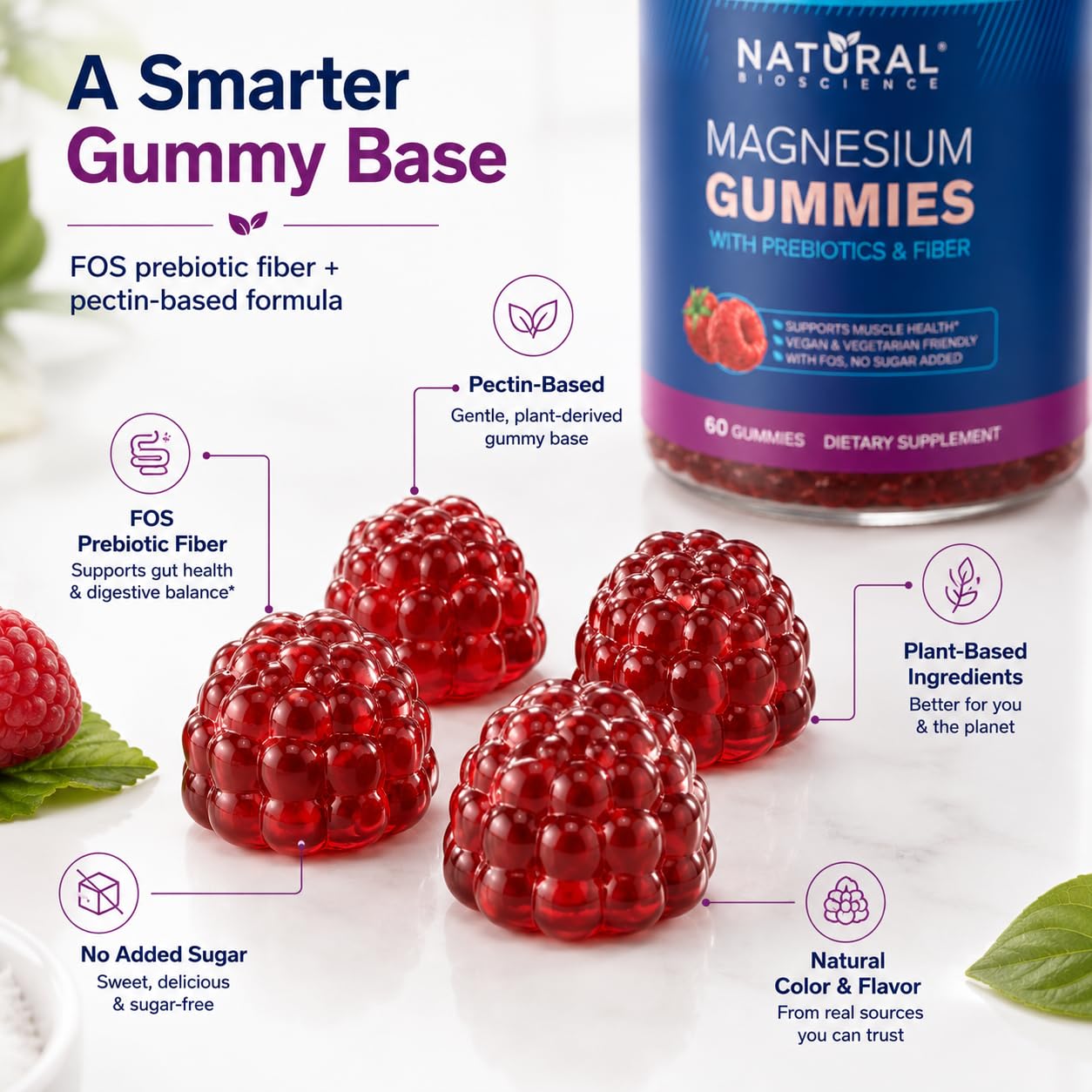sugar-free gummies for muscle recovery