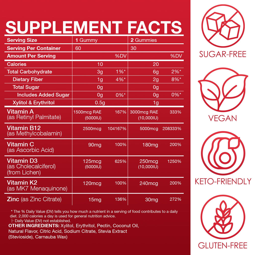 sugar-free gummy vitamins for adults
