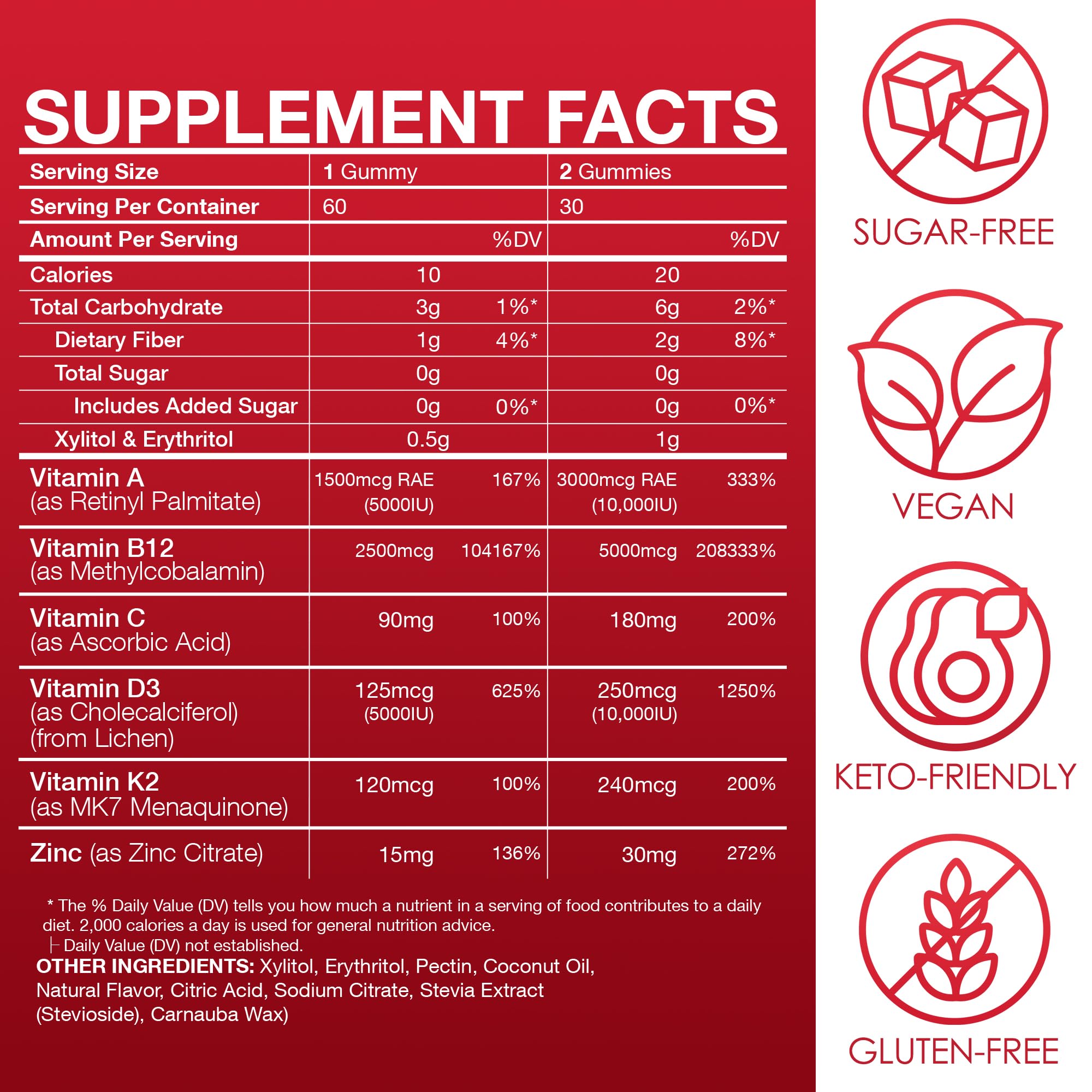 sugar-free gummy vitamins for adults