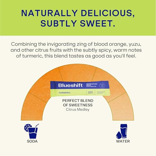 sugar-free herbal turmeric blend