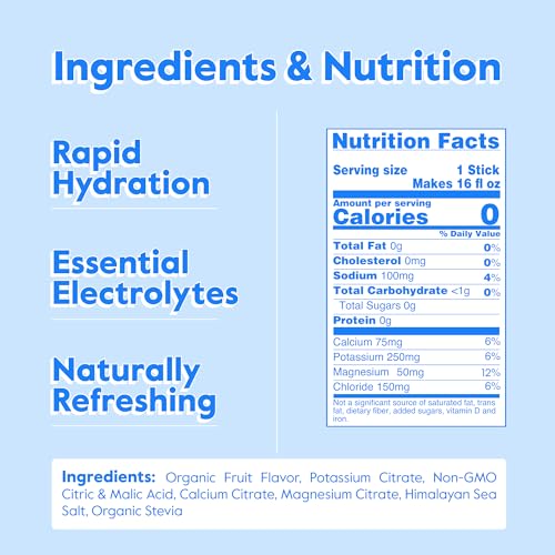 sugar free hydration electrolyte solution