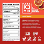 sugar-free hydration electrolytes solution