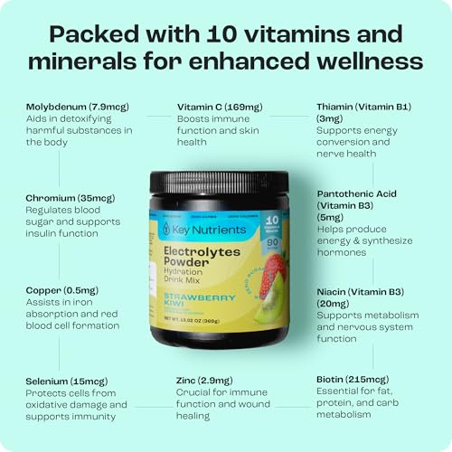 sugar-free hydration for daily use