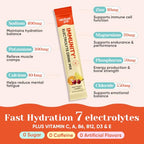 Sugar free hydration for everyday use