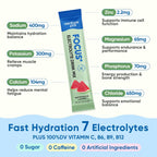 sugar free hydration for workouts