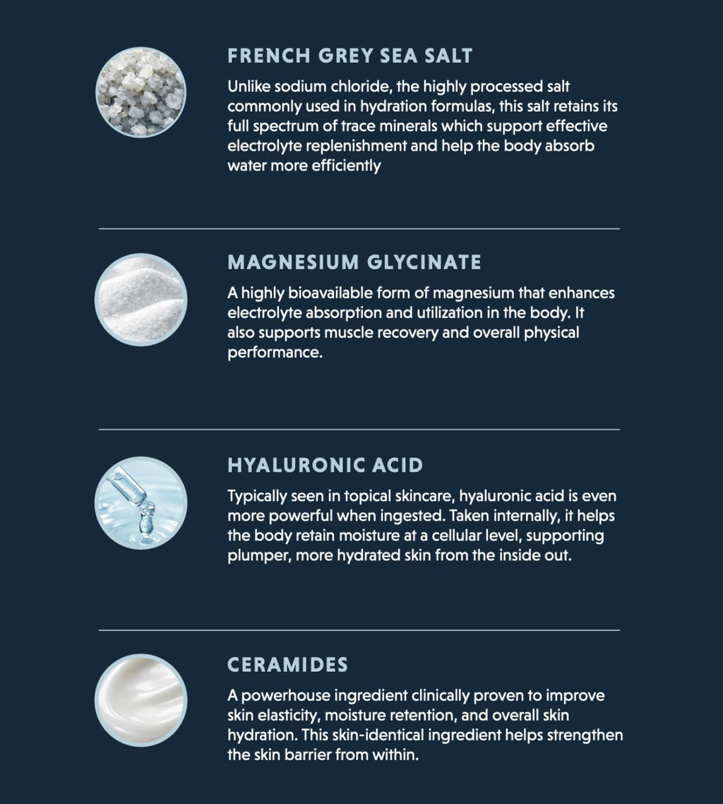 sugar-free hydration solution for athletes
