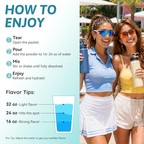 sugar free hydration solution for sports