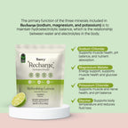 sugar free hydration solution SAVVY