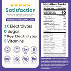 sugar free hydration solution with electrolytes