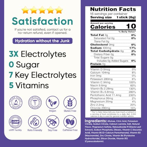sugar free hydration solution with electrolytes