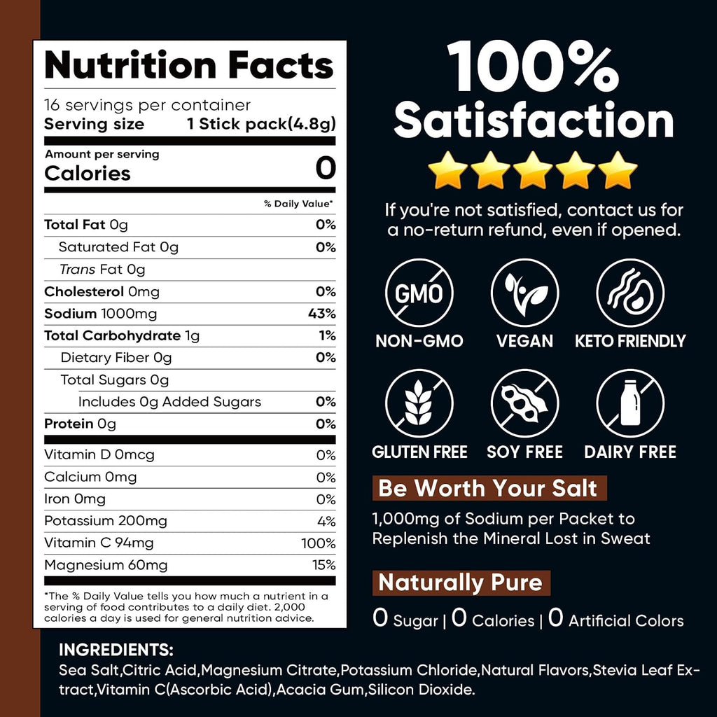 sugar-free hydration solution with electrolytes