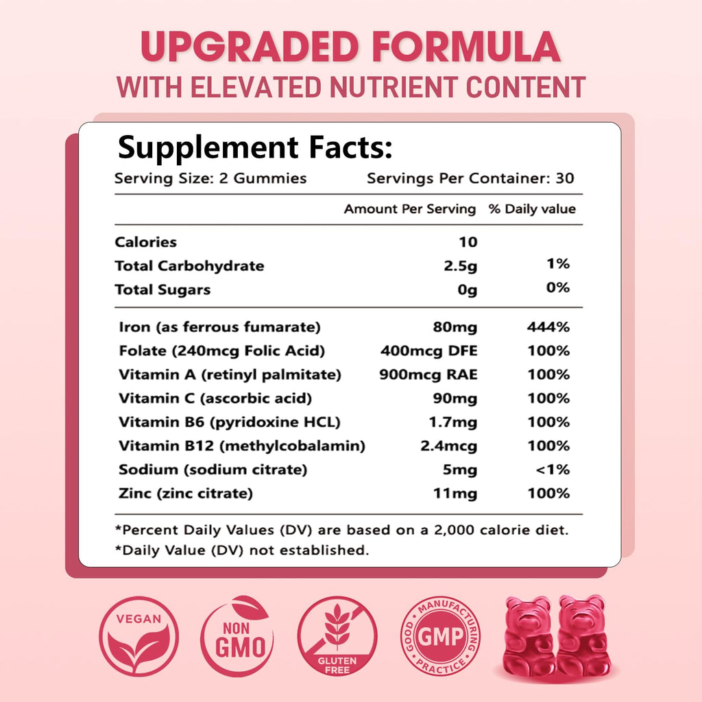 sugar free iron energy boost