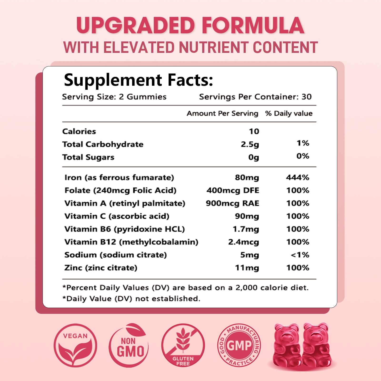 sugar free iron energy boost
