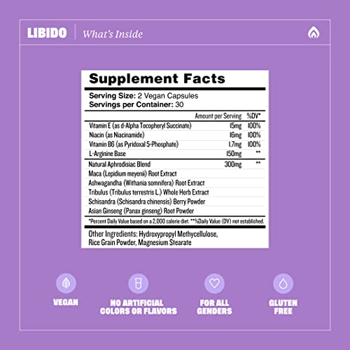 sugar-free libido enhancement formula