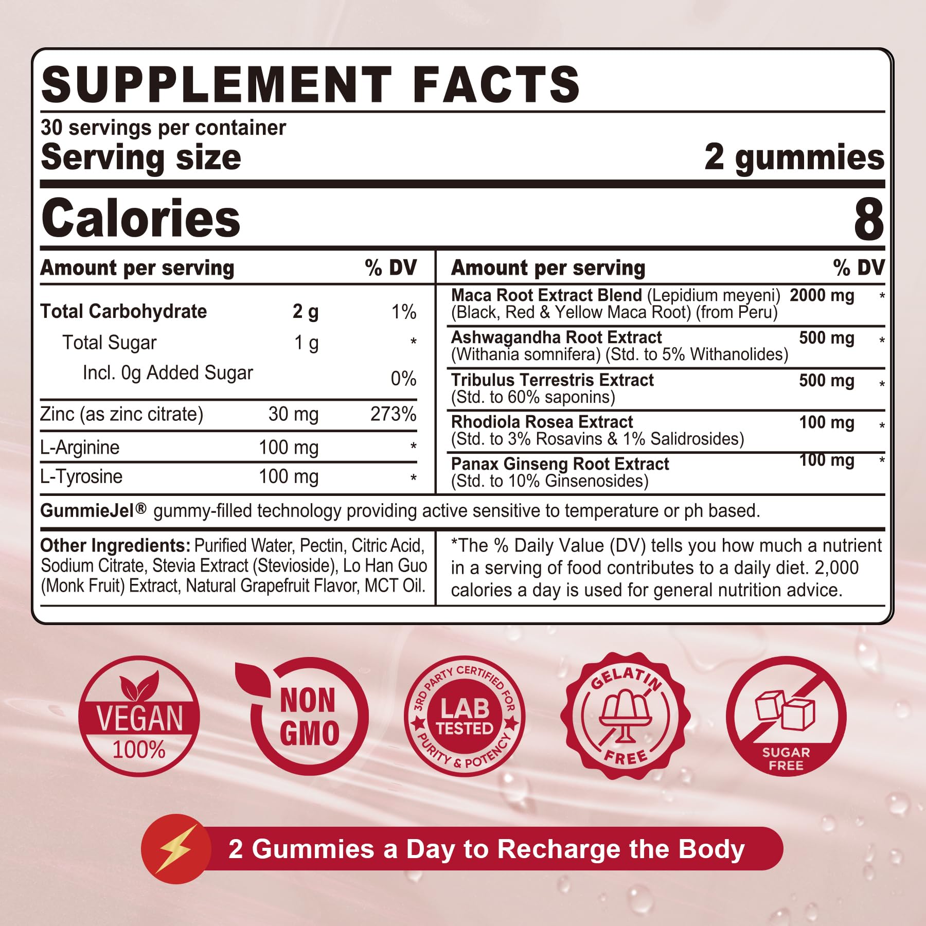 Sugar-free maca gummies with ashwagandha