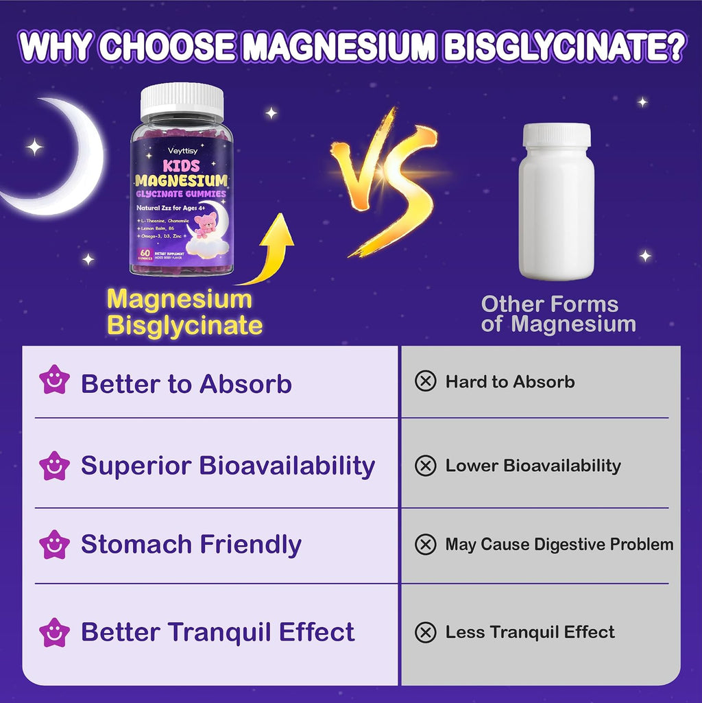 sugar free magnesium bisglycinate formula