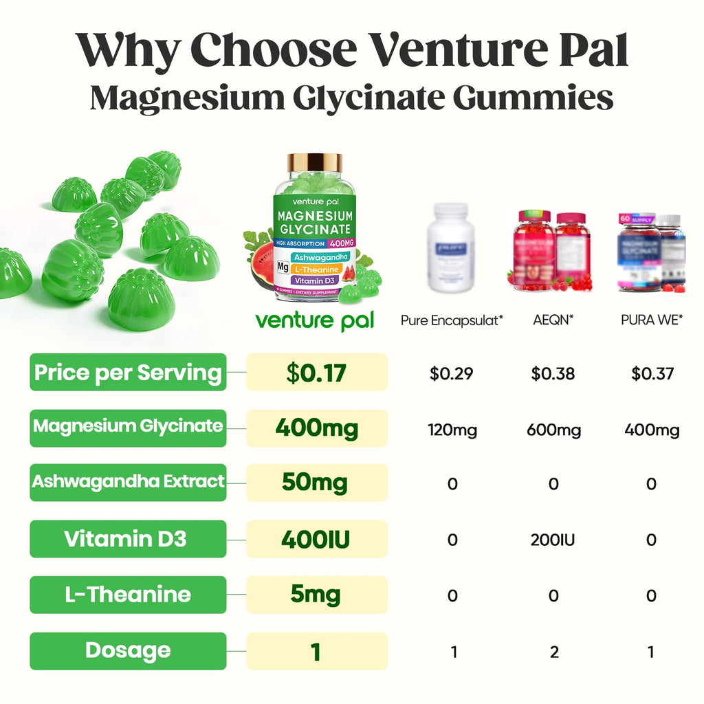sugar-free magnesium gummies with ashwagandha