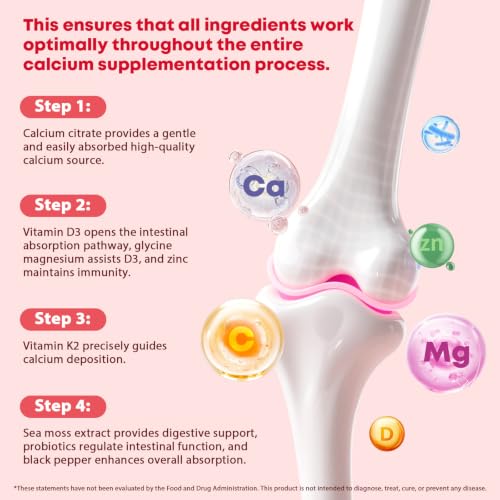 sugar free mineral gummies for bones