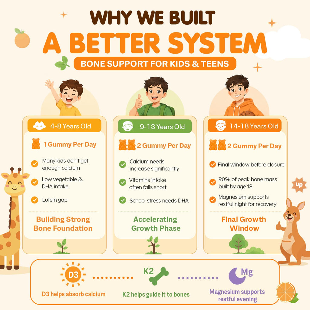 sugar free multivitamins for children