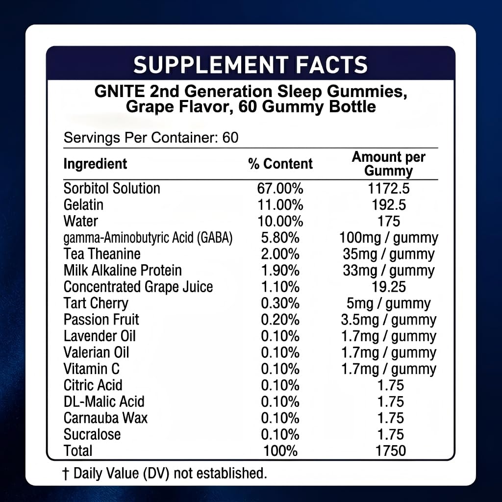 sugar free multivitamins for stress relief