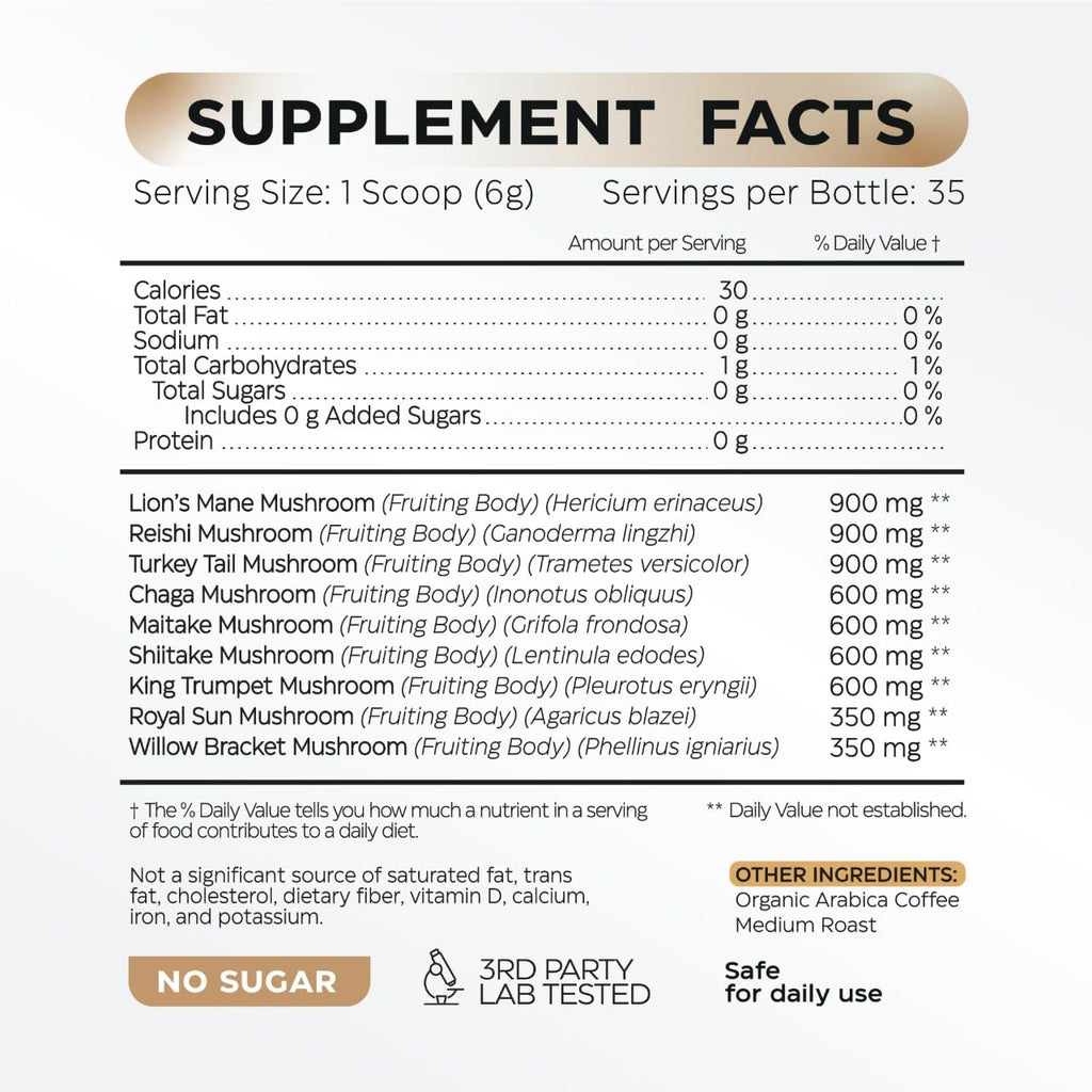 Sugar free mushroom coffee blend
