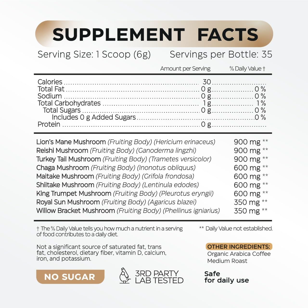 Sugar free mushroom coffee blend