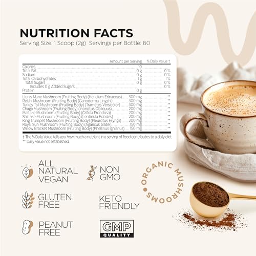 sugar-free mushroom coffee blend