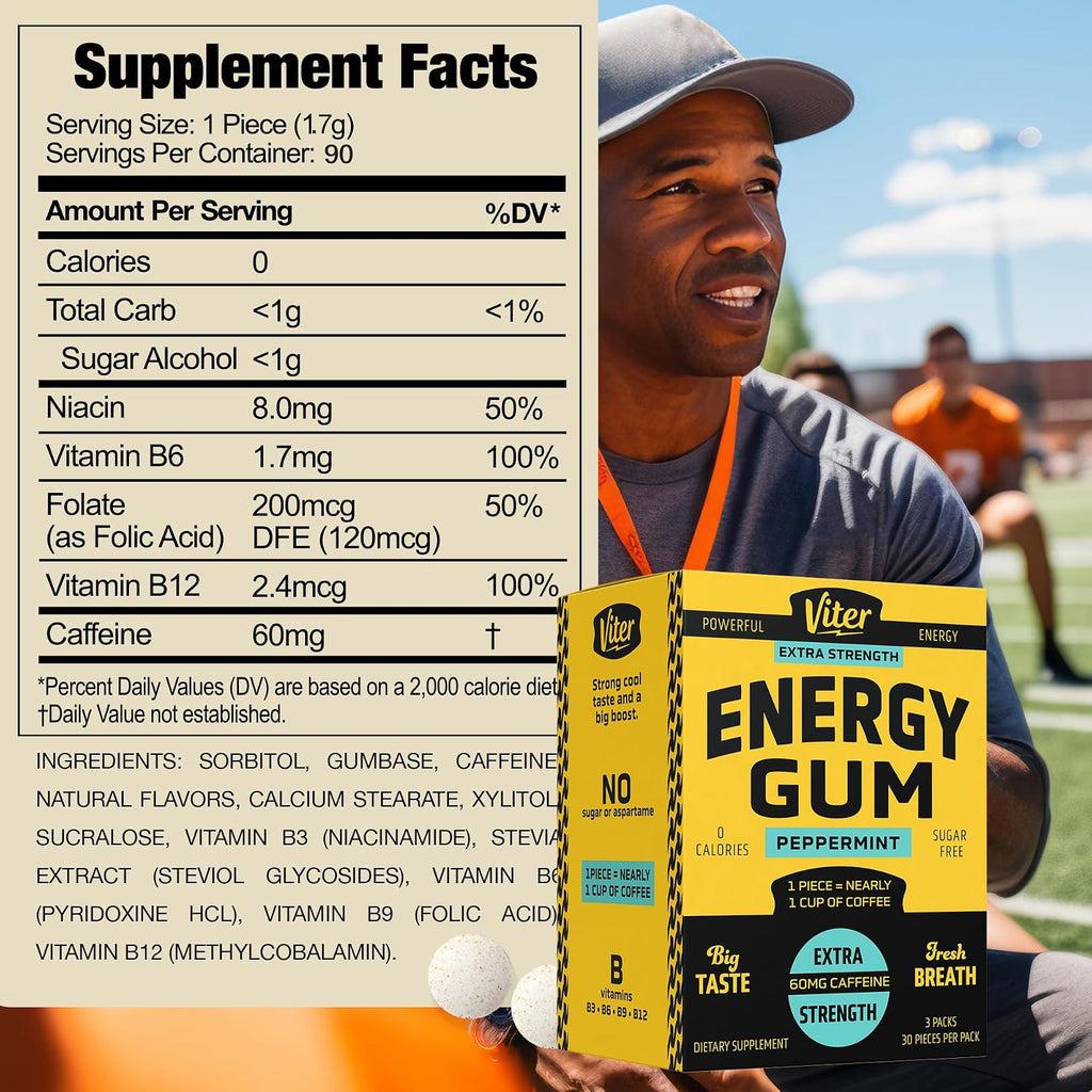 Sugar-free peppermint energy gum