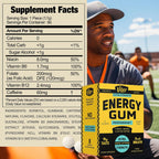 Sugar-free peppermint energy gum